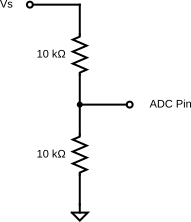 Lab 3 : DAC and ADC - BSA Lab Manuals